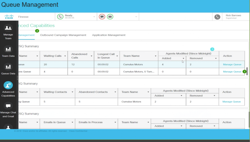 What’s New In Cisco UCCX V 12.0? Release Updates | Mindsight