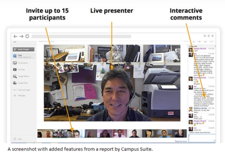 U.S. Teens Get ‘D’ In Online Learning: The Future Of Secure Distance ...