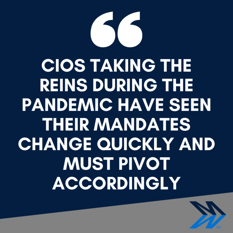 The Changing Role of the CIO: An IT Report | Mindsight